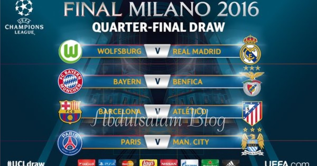 UCL QUARTER FINAL - DRAW, WHO IS ON THE FAVOR SIDE