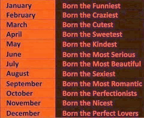 birthday compatibility - Slim Image