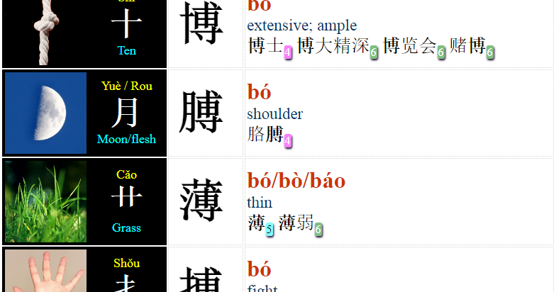 每日中文 Daily Zhongwen: Chinese Syllable - 'bo' (16 Characters + Words)