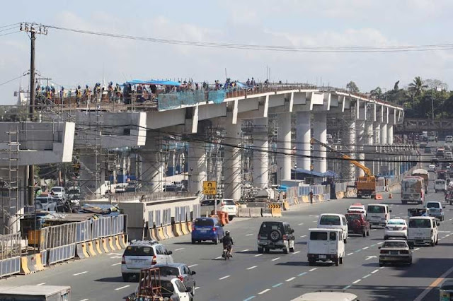 DUTERTE: 'Build, Build, Build' infra projects are economic benefits ...