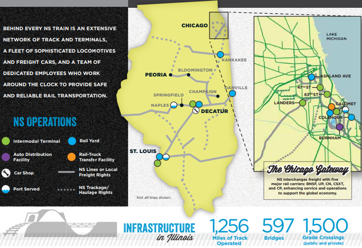 Industrial History: Norfolk Southern in Illinois Map