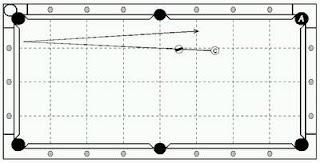 pool shot for noob: Very Easy Pool Trick Shot