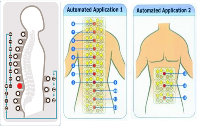 Ceragem V3 - Automatic Thermal Massager: Ceragem Introduction