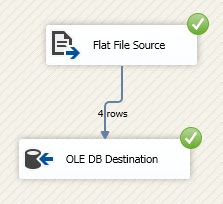 Microsoft Business Intelligence: Loading the fixed length file data in ...