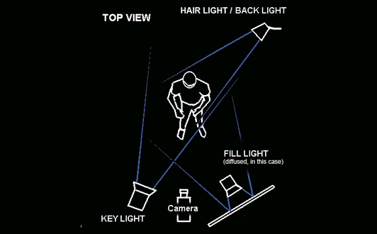 Mike Joslin Photos: lighting