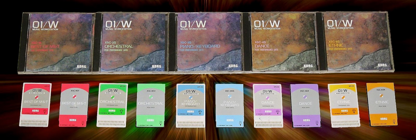 The William Salmela Project: KORG 01/W series