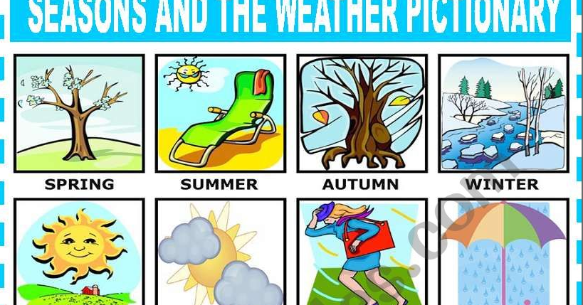 English for primary: Materi Kelas VI Tema 8 : Season And Weather