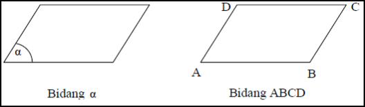 Pengertian Titik, Garis, dan Bidang