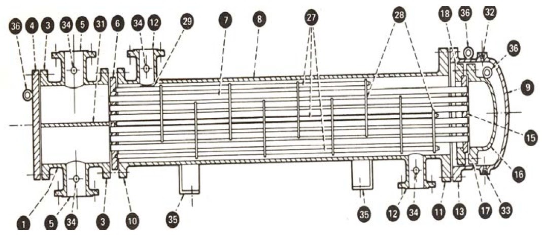 Steam Boiler: Shell and Tube Heat Exchanger Components