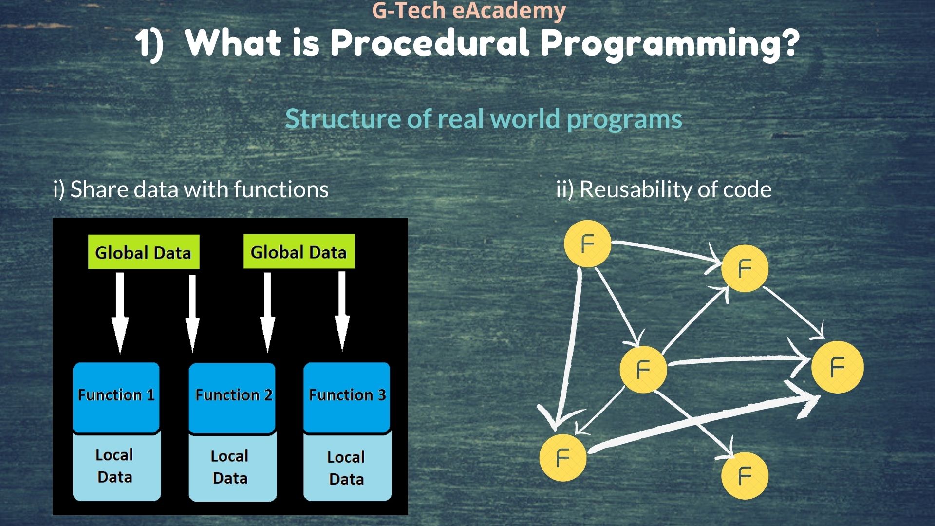 Difference between Procedure Oriented and Object Oriented programming ... Difference between Procedure Oriented and Object Oriented programming ...