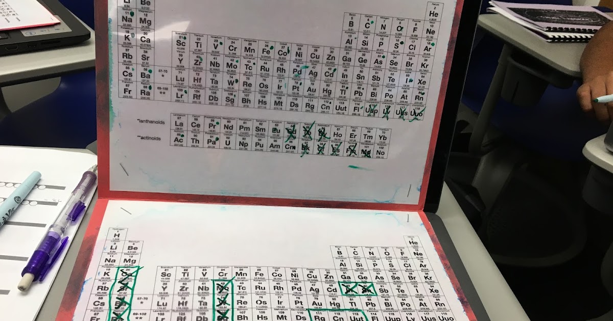 Lab 12: Electron Configuration Battleship