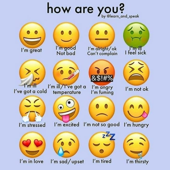 English Lab: How are you?