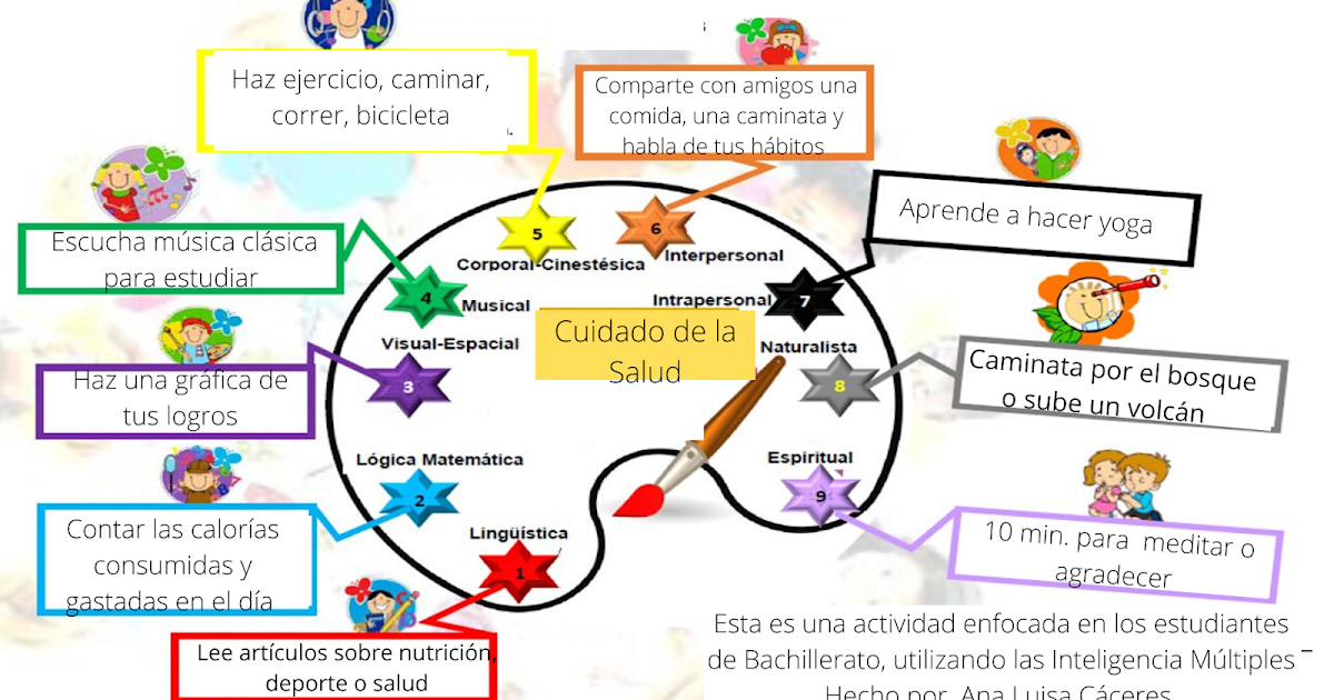 Cuidado de la Salud, Paleta de Colores