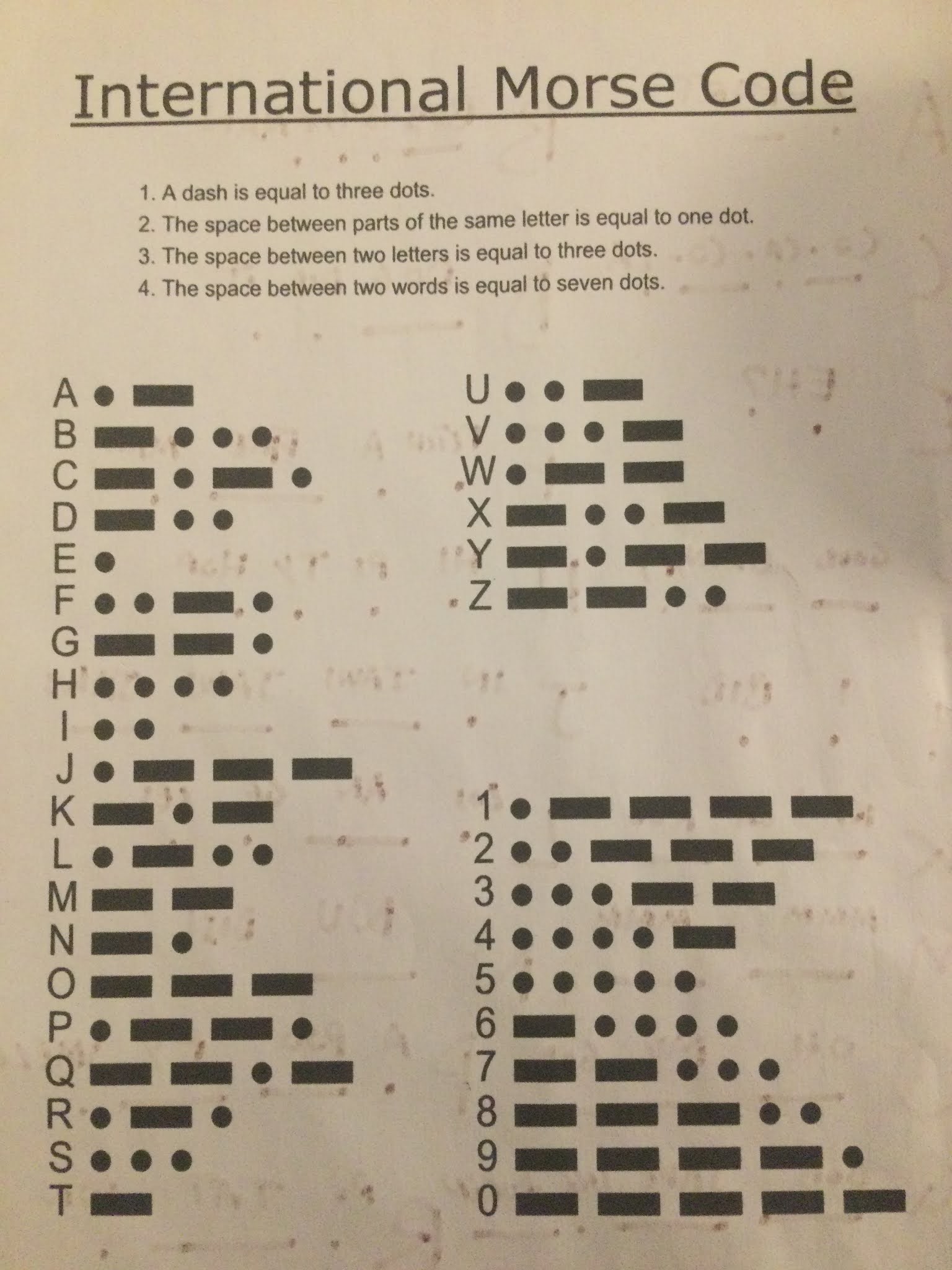 Aprendiendo el código Morse