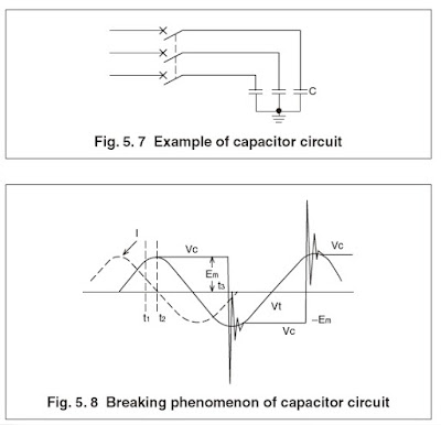 Electrical Designing : Selection of MCCB for capacitor circuit