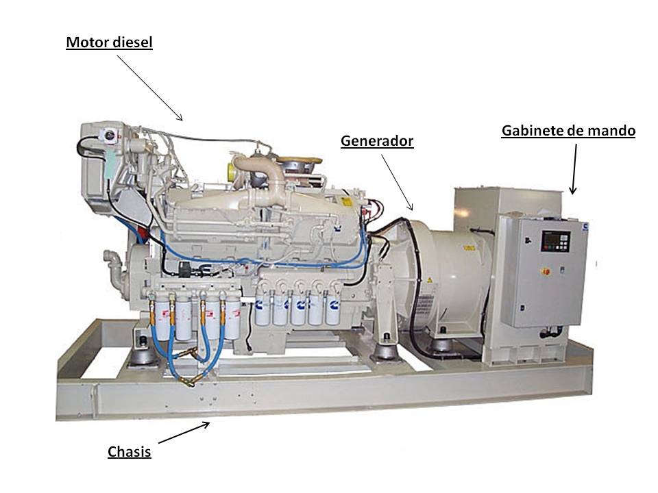 ELECTROFACIL-SOLTEC.: SISTEMAS AUXILIARES DE TENSIÓN.GRUPOS ELECTRÓGENOS.