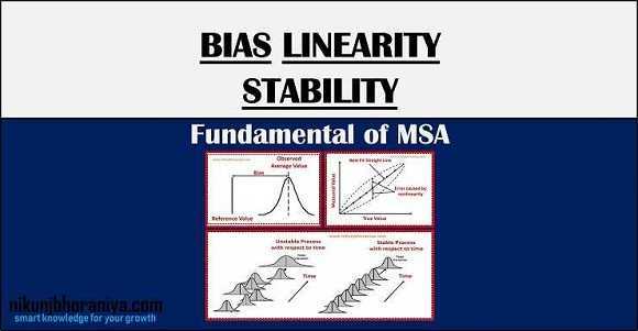 Bias Study | Linearity Study | Stability Study