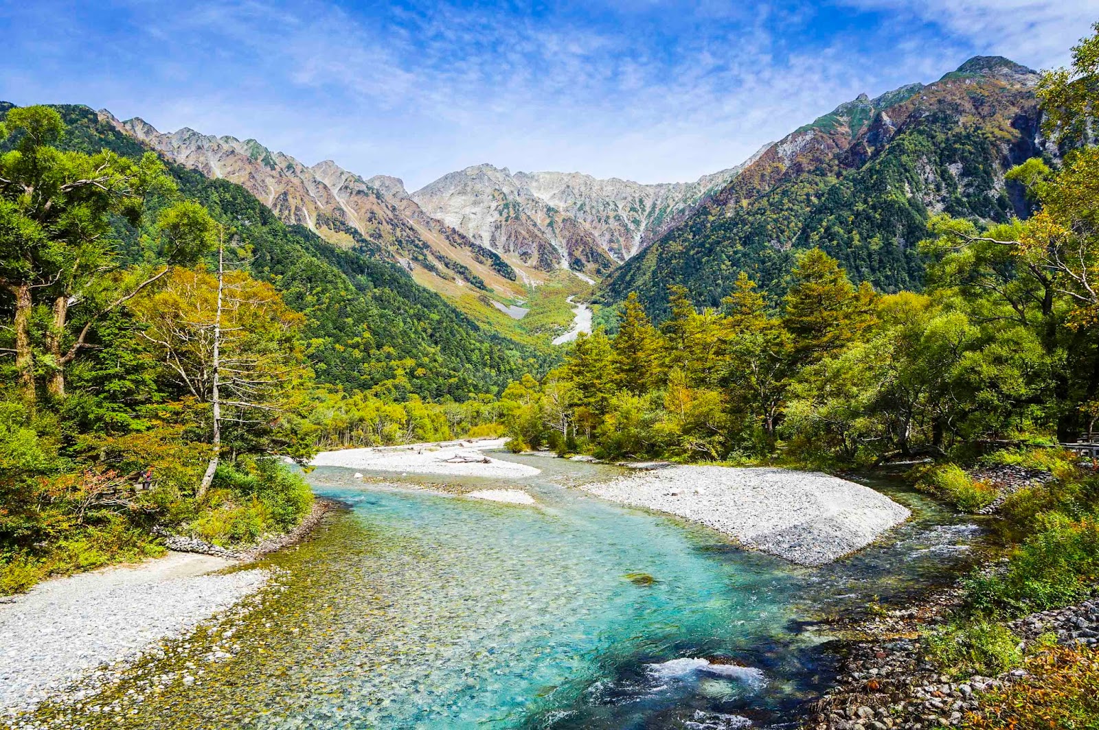 Mel and Tom on the Road in Japan: Chubu Sangaku National Park and Takayama