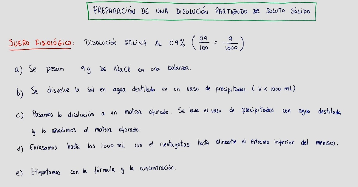 Preparación de disoluciones en el laboratorio escolar (ESO y Bachillerato) | Física Química