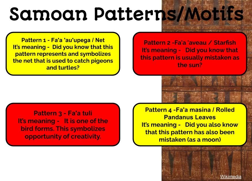 Julianna @ Pt England School : 4 Facts - Samoan patterns and meanings!