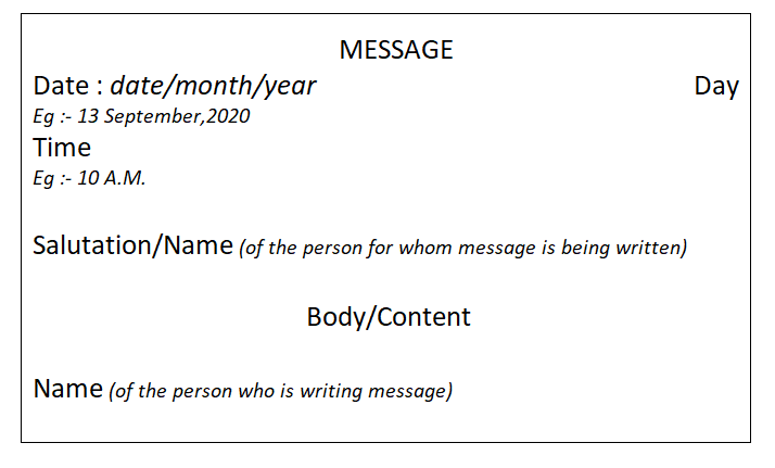 Message Writing Format For Message Writing Message Writing Format For Message Writing