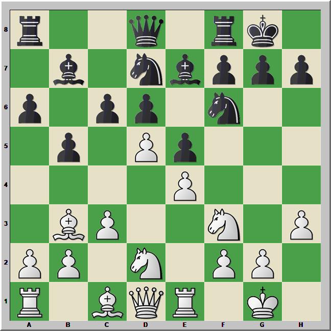 Chess Skills: Facing the Breyer