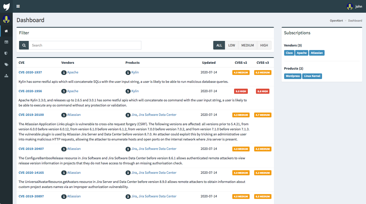 OpenCVE - CVE Alerting Platform