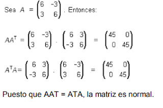 2.1 Definición de matriz, notación y orden.