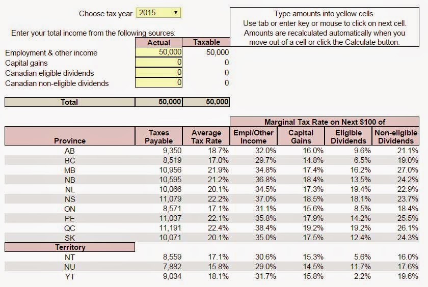 Spreadsheets and Financial Basics: Financial Basics 2 - Income Tax