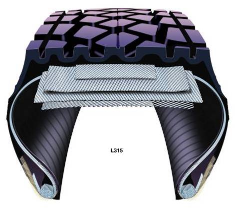 RV Tire Safety: What is Ply Rating?