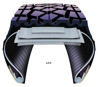 RV Tire Safety: What is Ply Rating?