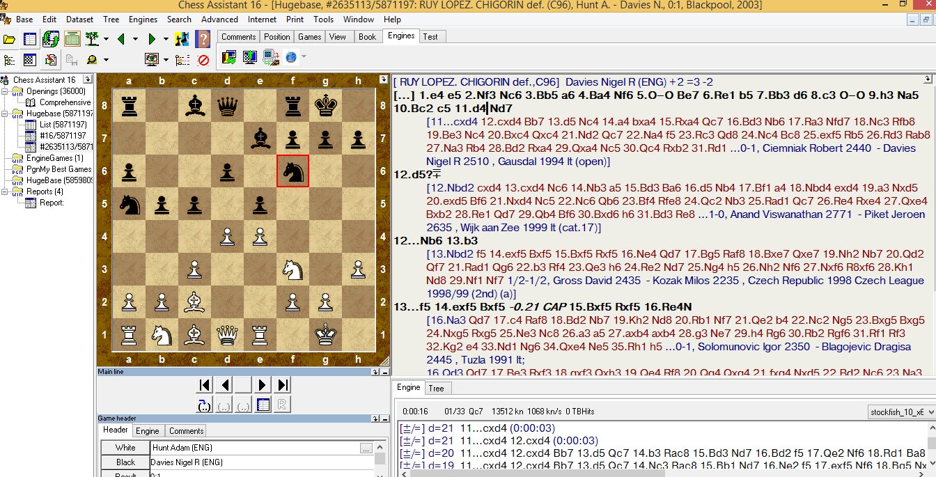 Tartajubow On Chess II: Taking Another Gander At Chess Assistant 16