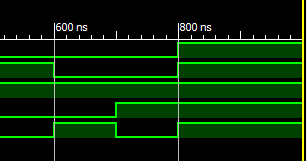 Full Subtractor Verilog Code in Structural/Gate Level Modelling with ...