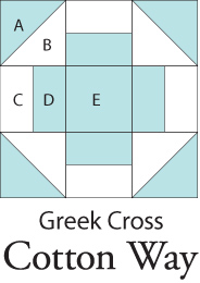 Cotton Way: Moda Bog Hop