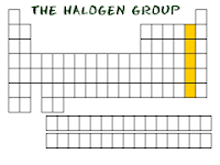 Halogen ~ E-Learning Chemistry