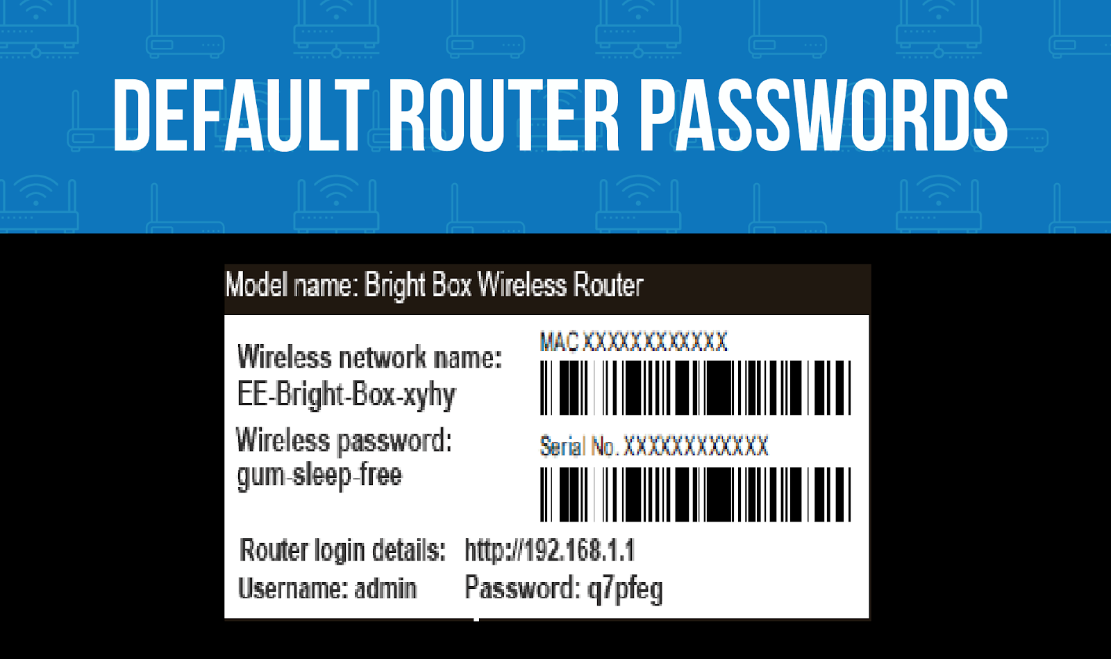 Australien Verw sten Zerquetschen Wifi Router Default Password List australien-verw-sten-zerquetschen-wifi-router-default-password-list