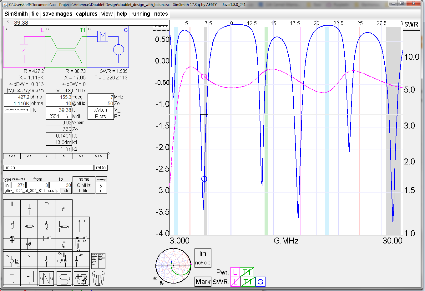 K6JCA: Designing a Multiband Doublet Antenna