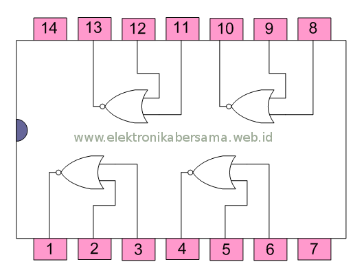 NOR Gate (Gerbang NOR) | Elektronika Bersama