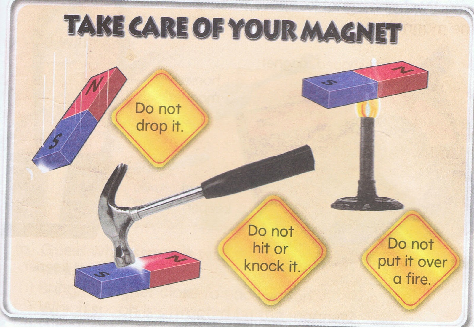 Interesting In Science - Science For Year 3: December 2011