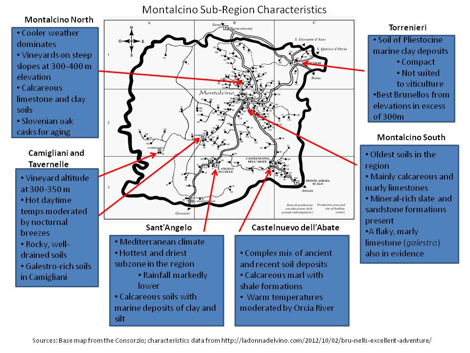 Wine -- Mise en abyme: Sub-Zones versus crus: A conversation with a ...