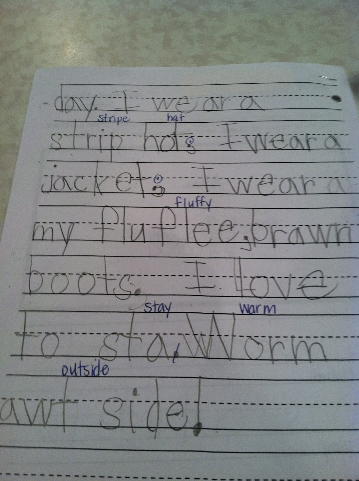 Busy Bees January Kindergarten Writing Samples busy-bees-january-kindergarten-writing-samples
