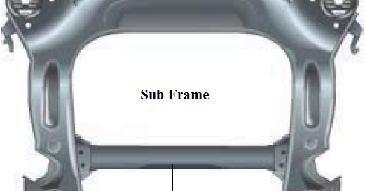 AutoInfoMe: Sub-Frame