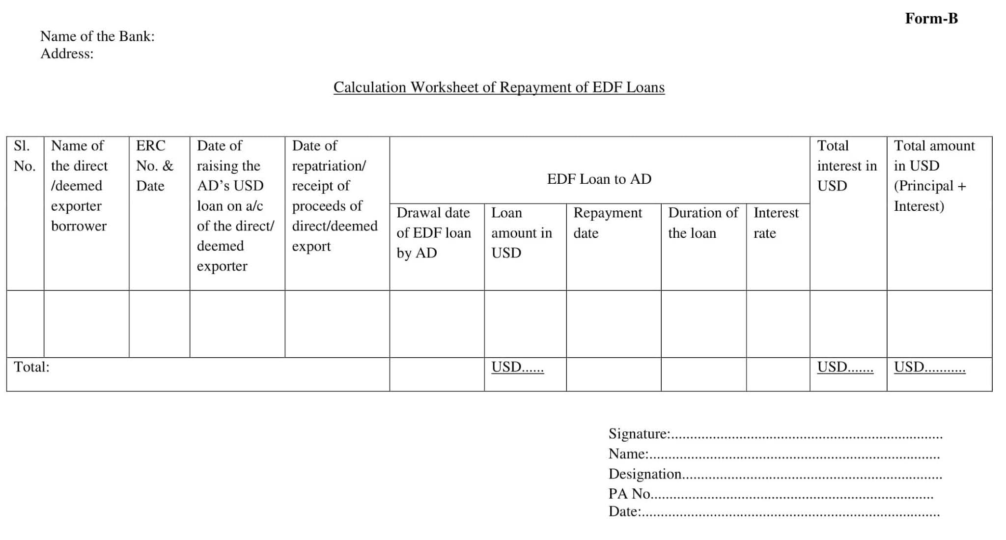 Did You Know That The Export Development Fund EDF in Bangladesh is The ...