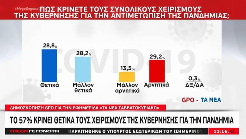 Το ΒΗΜΑ της Ιτέας: ΑΛΗΤΕΣ ΡΟΥΦΙΑΝΟΙ ΔΗΜΟΣΙΟΓΡΑΦΟΙ!