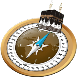 Qibla Compass and Modern Technology – How to find the Direction of the ...