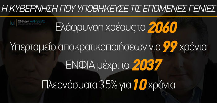 Εδώ όλη η ξεφτίλα ΣΥΡΙΖΑ... το Δεκέμβριο - DexiExtrem