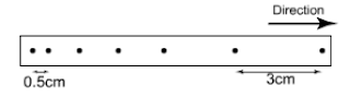 Force and Motion - Ticker Tape (6 Questions) | SPM Physics Form 4/Form ...