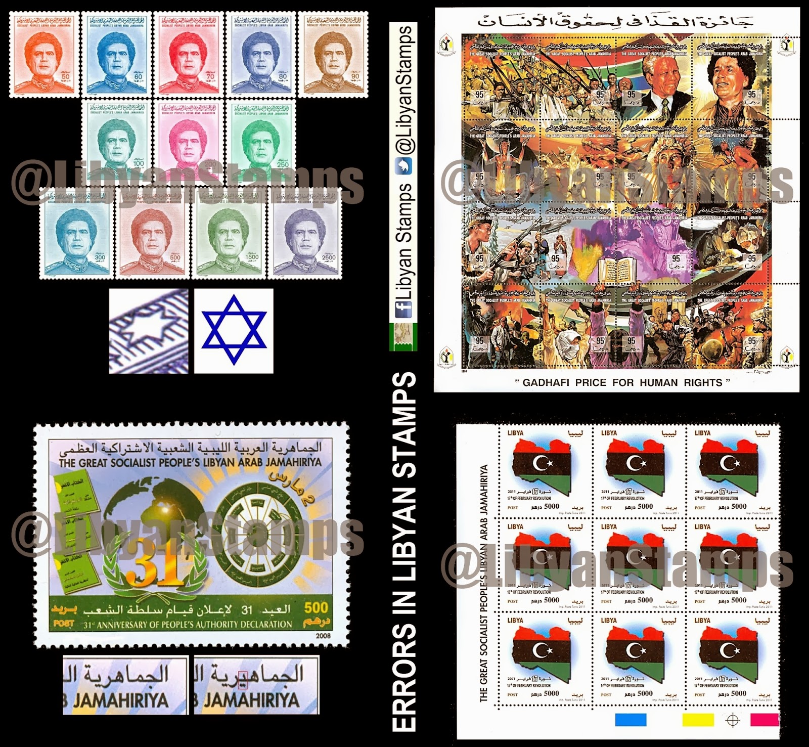 Libyan Stamps: December 2013