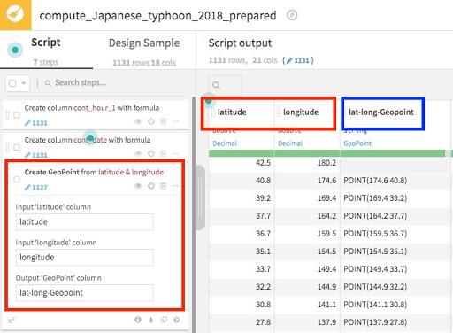 Practice makes perfect: Dataiku で台風進路を30分で可視化