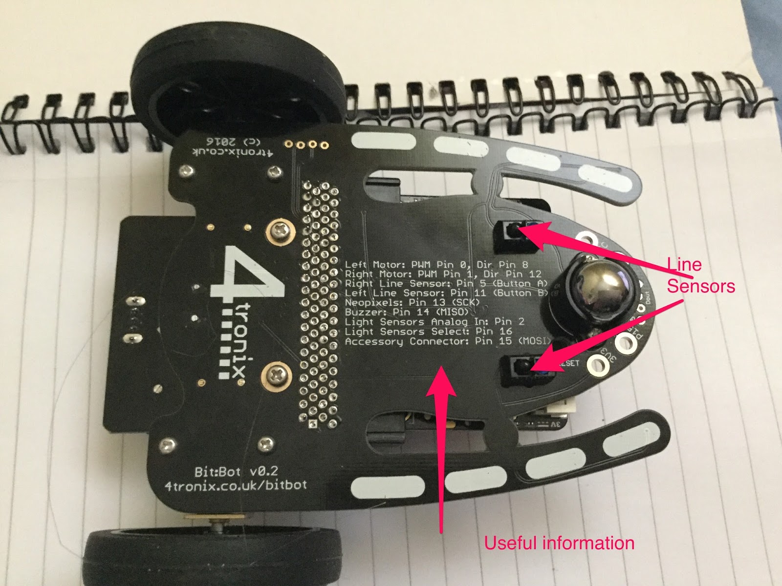Robots and Physical Computing: 4Tronix Bit:Bot - now there is a good idea.